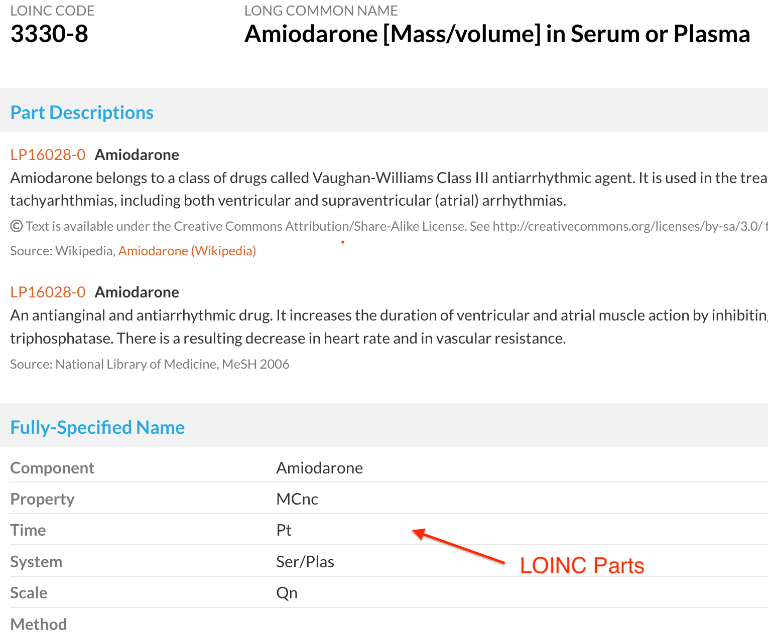 LOINC and SNOMED CT: LOINC SNOMED CT Extension - Why, What and How - Termlex